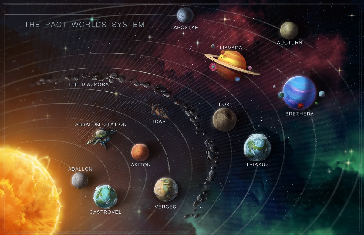 Pact Worlds Map and Mnemonic! | Paizo Blog